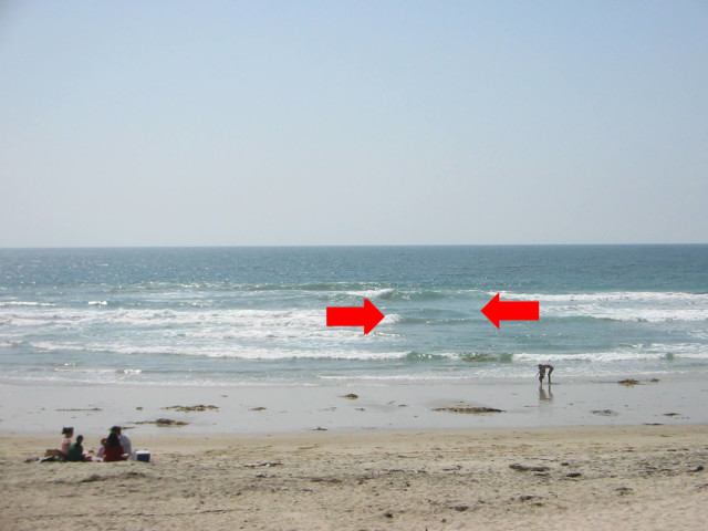 Costa Rica Beaches: Understanding the rip currents